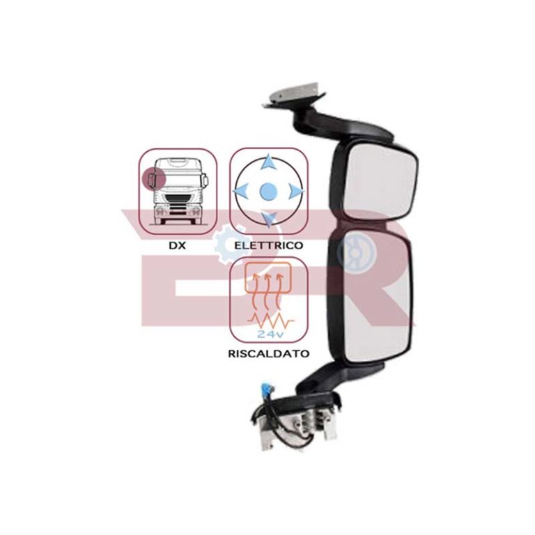 Botto Iveco parts and trucks compatibles for tir and bus - made in Italy