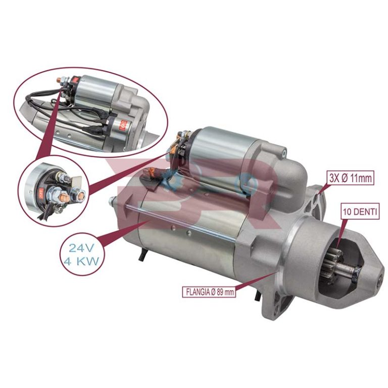 TECTOR Ricambi - Botto Ricambi